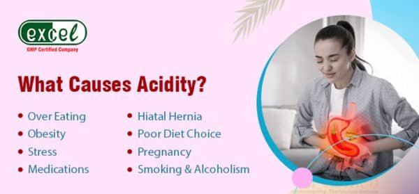Find the Best & Effective Homeopathic Medicines for Acidity Online
